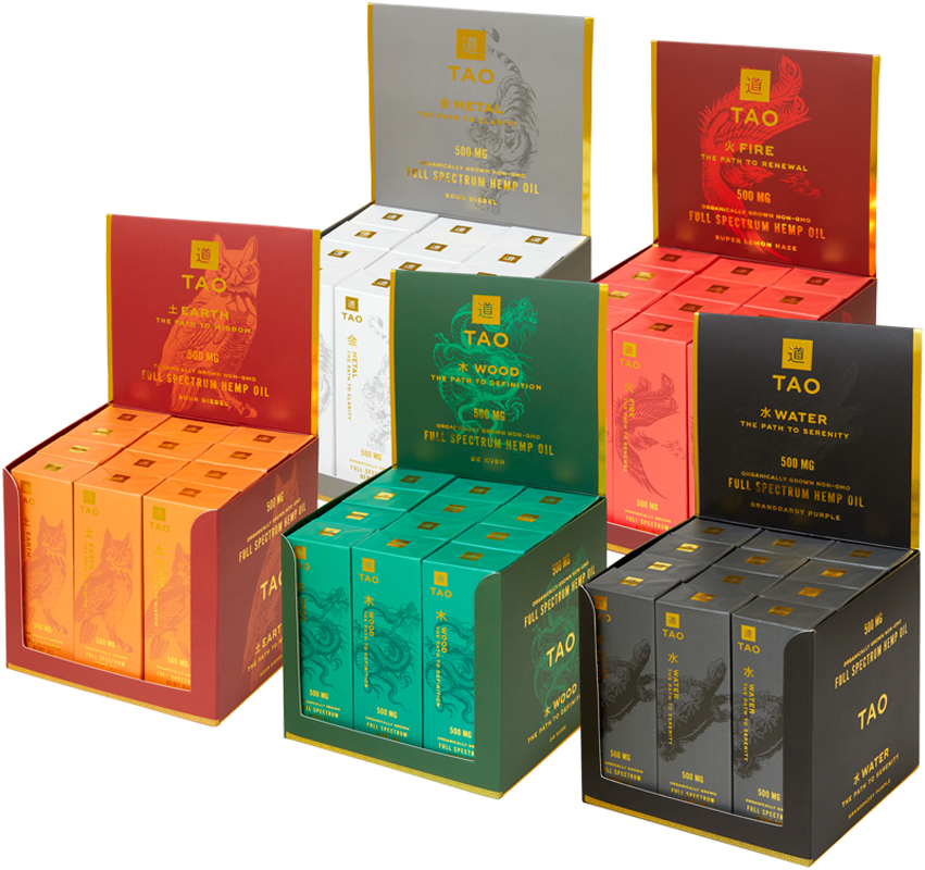 Registration | The Tao Way